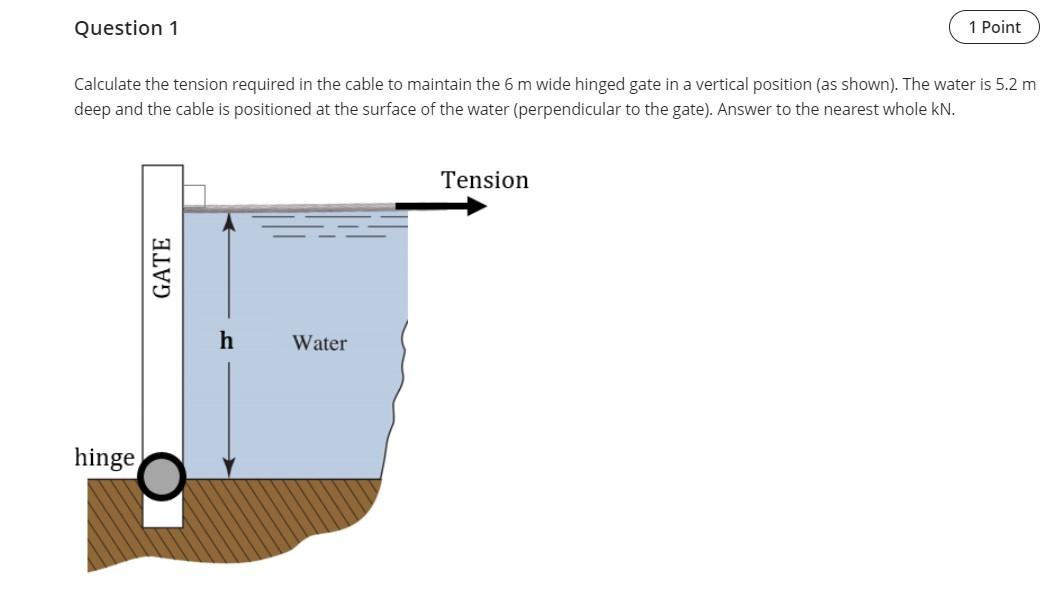 Solved Question 1 1 Point Calculate the tension required in | Chegg.com