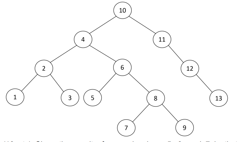 Solved In what order should the numbers be inserted to end | Chegg.com