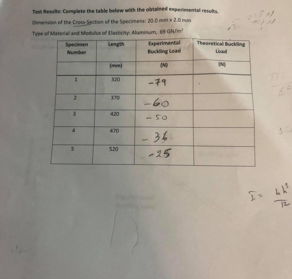 Solved Test Results: Complete the table below with the | Chegg.com