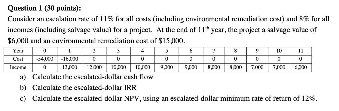 Solved Question 1 (30 points): Consider an escalation rate | Chegg.com