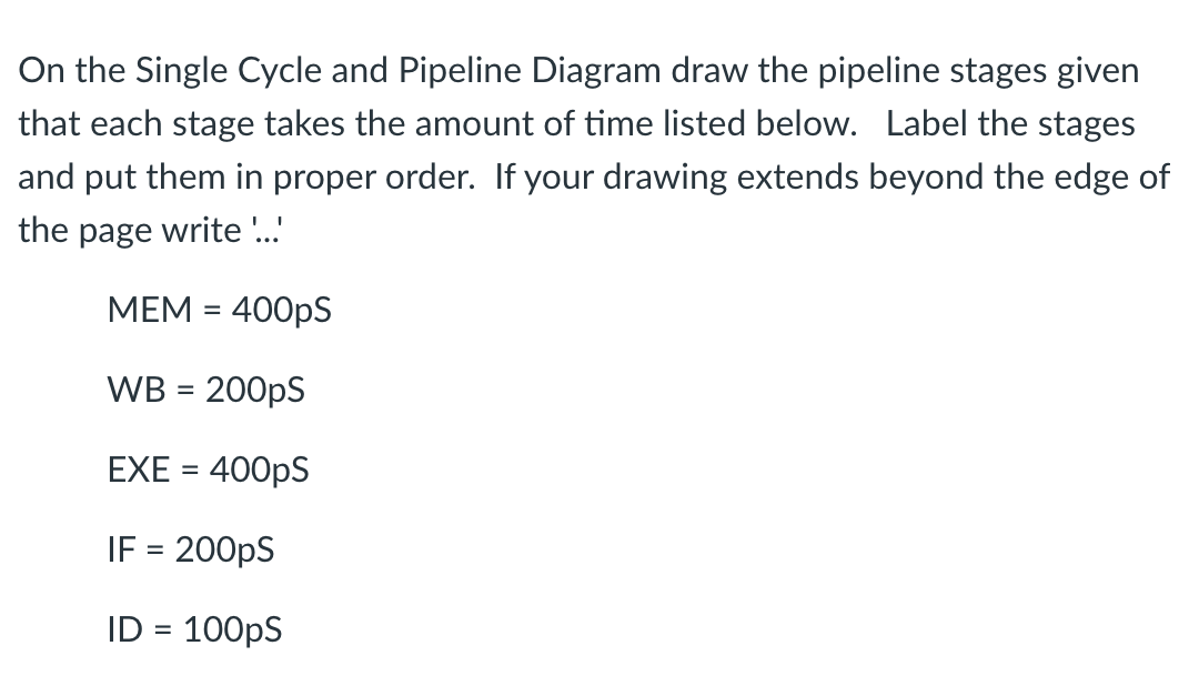 Solved On the Single Cycle and Pipeline Diagram draw the | Chegg.com