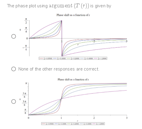 Solved Maple functions abs and argument are really good ways | Chegg.com