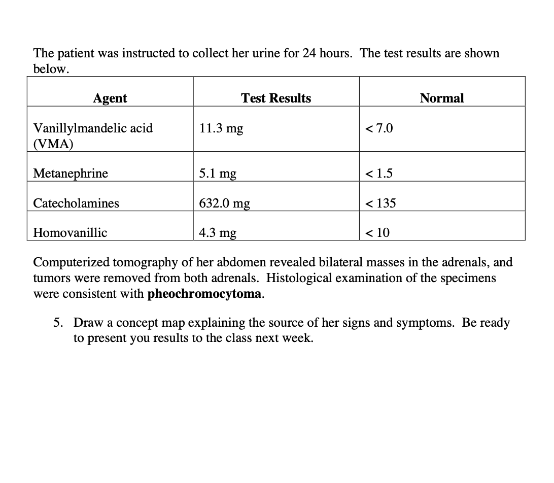 Solved The patient was instructed to collect her urine for | Chegg.com