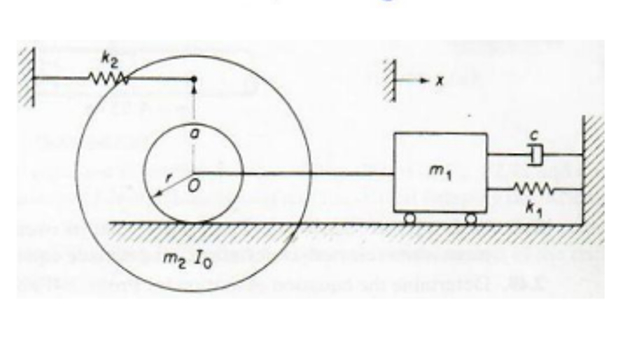 Solved DRAW FBD AND KINETIC DIAGRAM OF THE SYSTEM CLEARLY | Chegg.com