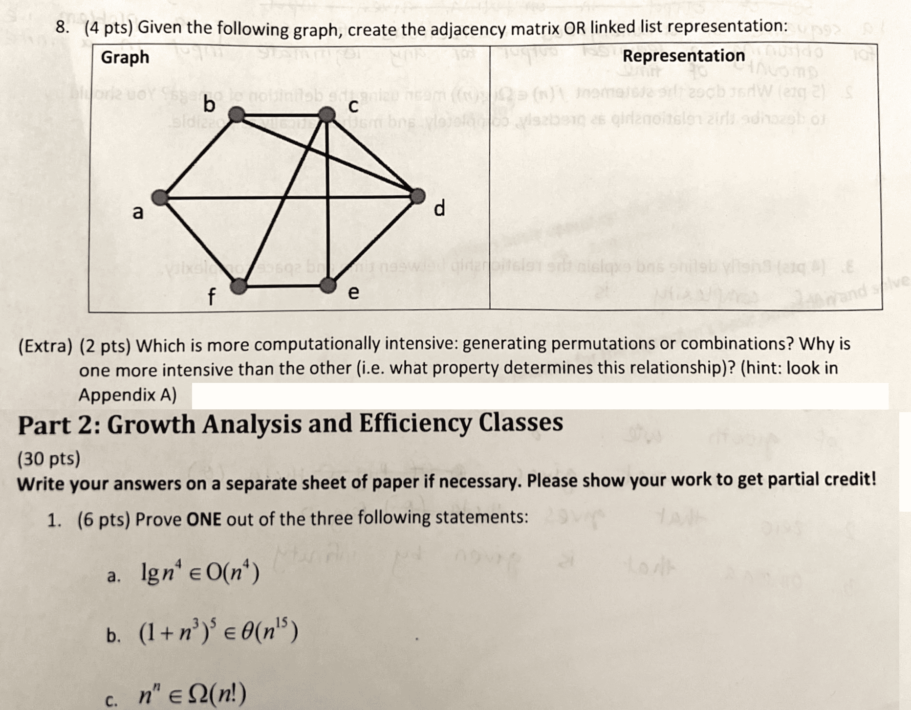 Solved 8. (4 pts) Given the following graph, create the | Chegg.com