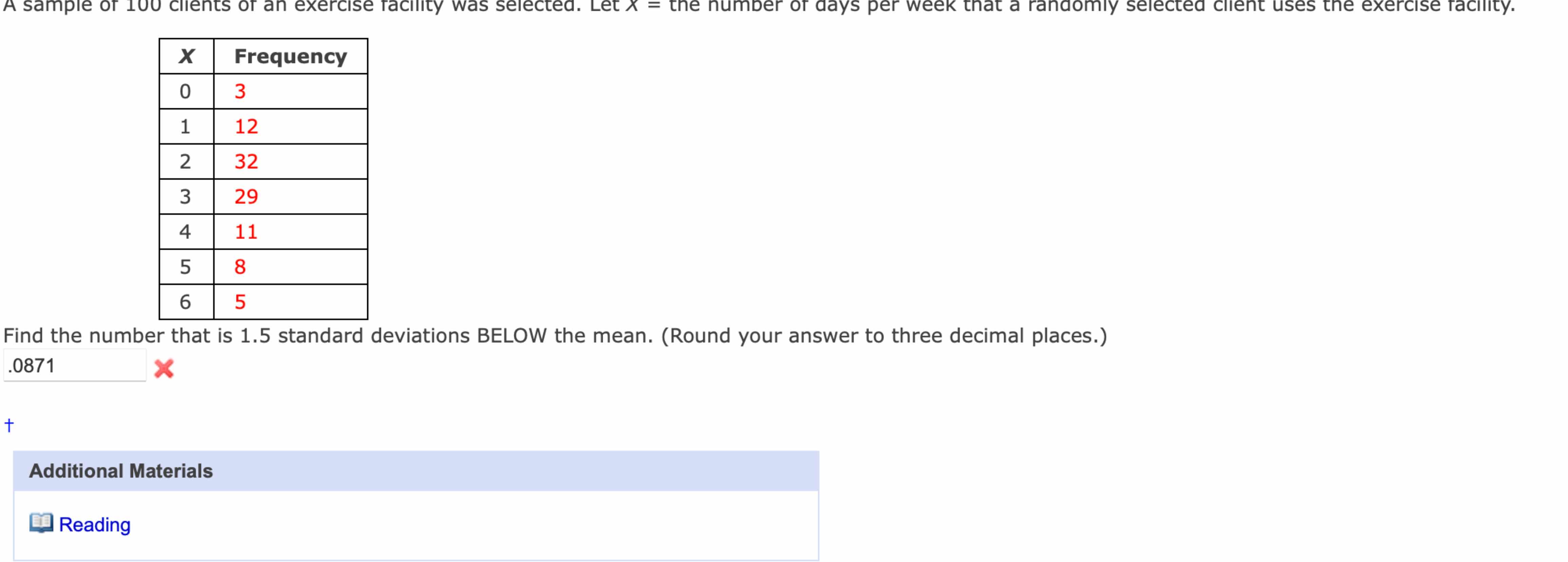 Solved Find the number that is 1.5 ﻿standard deviations | Chegg.com