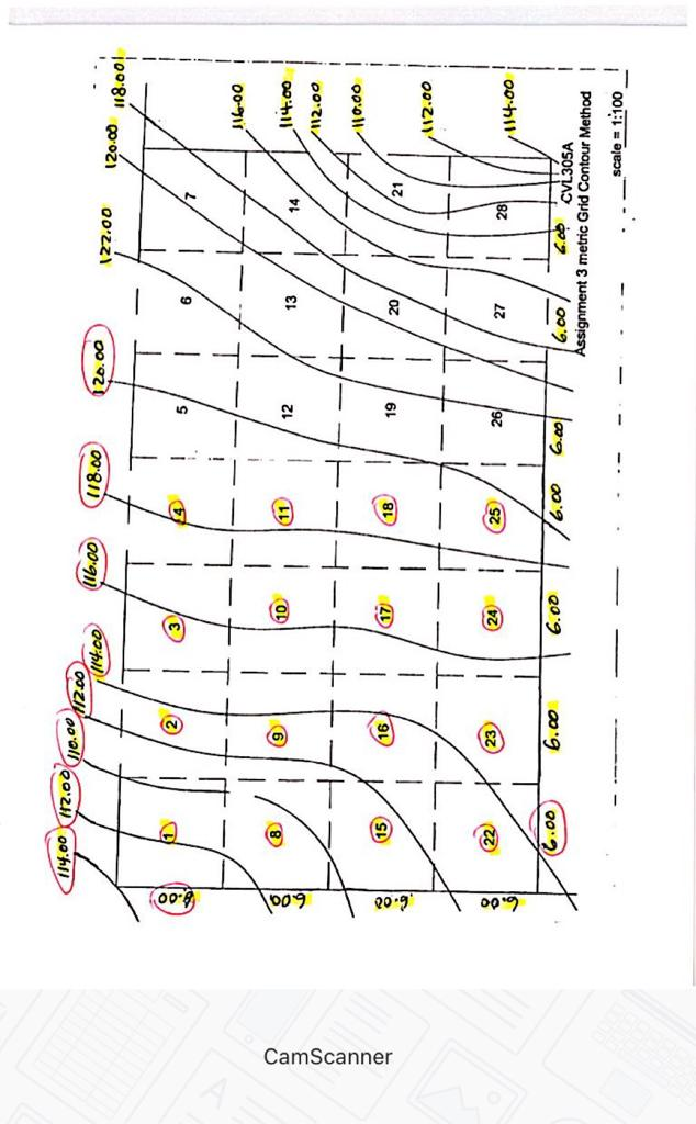 1.Calculate the Cut/Fill Grid Contour | Chegg.com