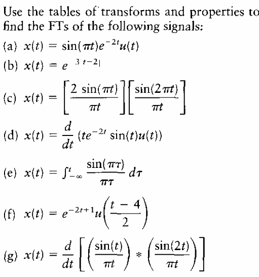 Solved Use the tables of ﻿transforms and properties tofind | Chegg.com