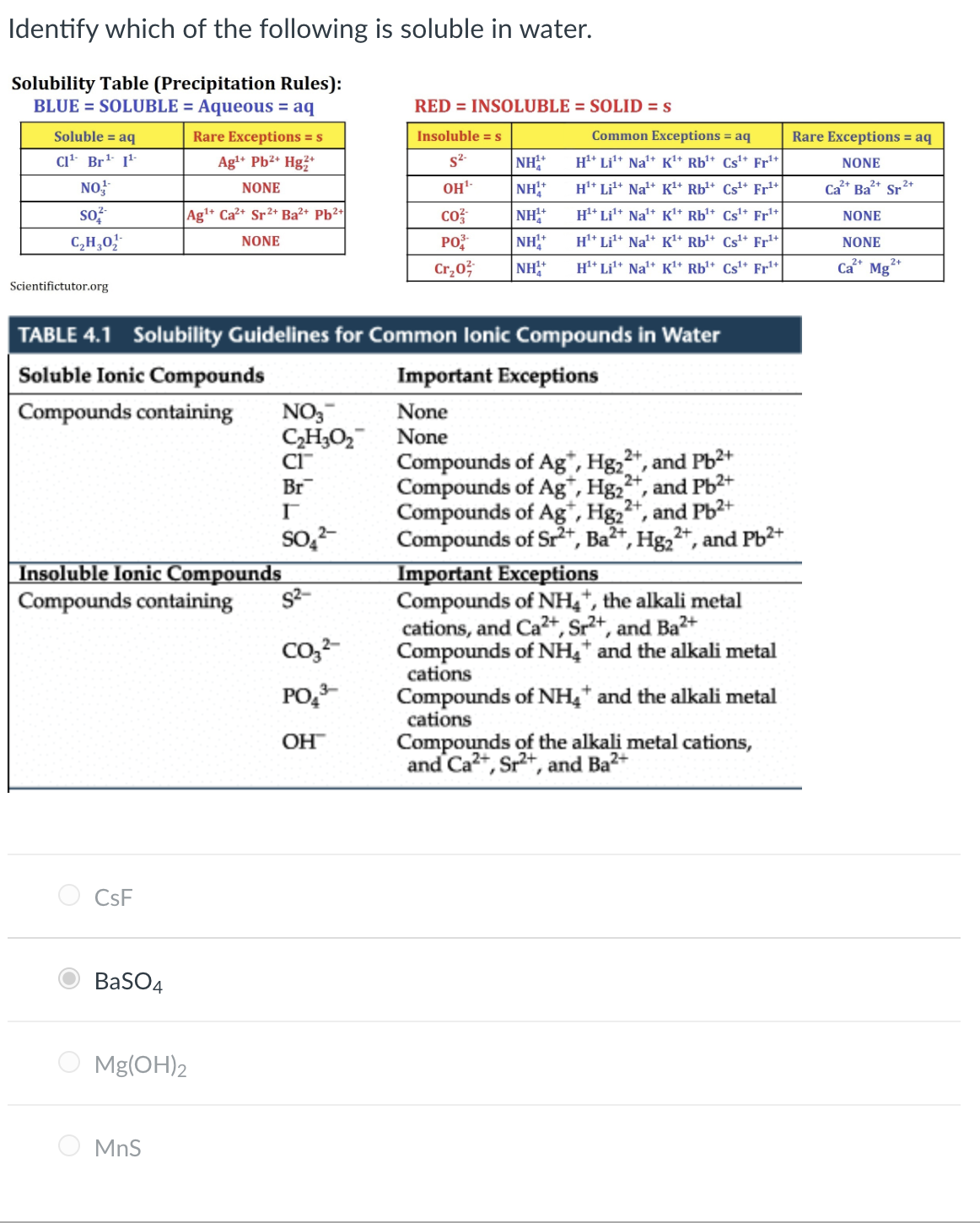 Solved please explain how you found the answer using the | Chegg.com