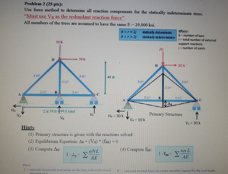 Solved Problem 2 25 Pts Use Force Method To Determine All
