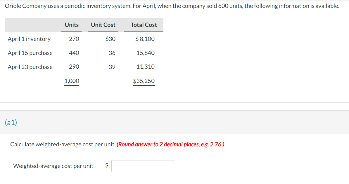 Solved Calculate weighted-average cost per unit. (Round | Chegg.com
