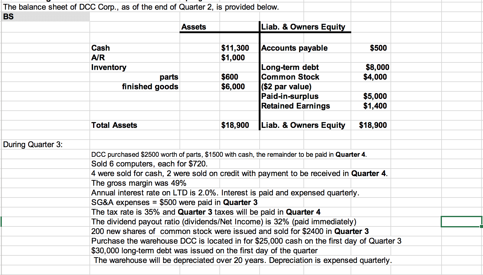 Solved Please create journal entries for Quarter 3 | Chegg.com