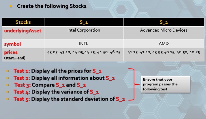 Solved Stock Model (UML) A stock (also known as "shares" and | Chegg.com