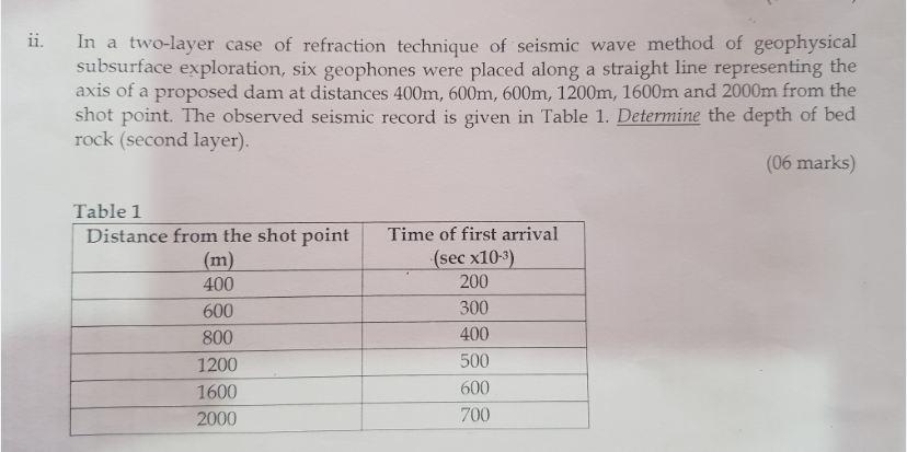 Solved ii. In a two-layer case of refraction technique of | Chegg.com