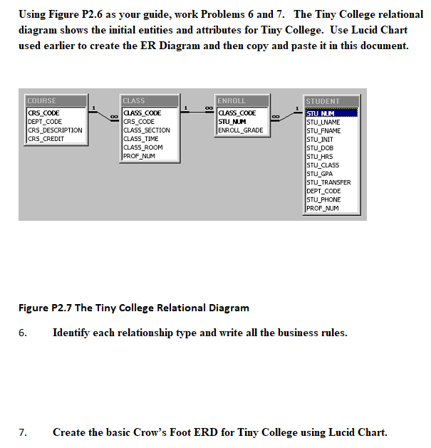 Solved Using Figure P2.6 as your guide, work Problems 6 and | Chegg.com