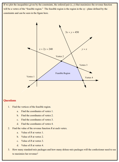 Solved Problem Statement A confectioner sells two types of | Chegg.com