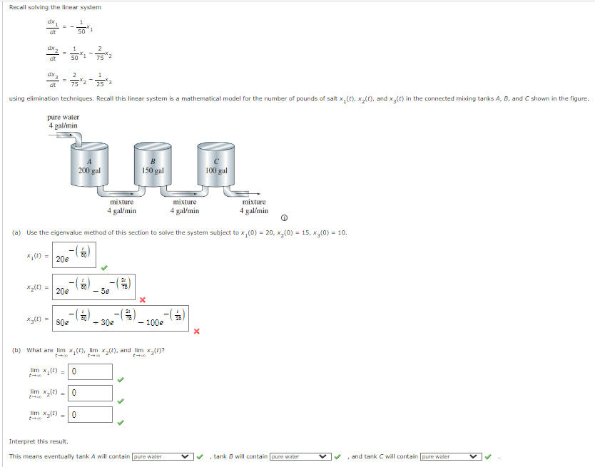 Solved Recall solving the linear system | Chegg.com