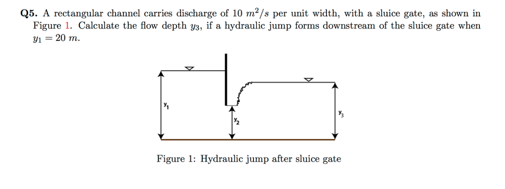 Solved Q5. A rectangular channel carries discharge of 10 | Chegg.com
