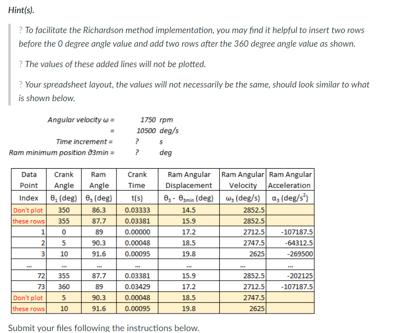 Part 2 is a continuation of Part 1. The angular | Chegg.com