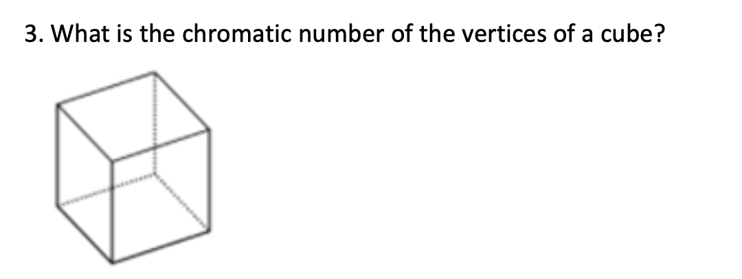 Solved 3. What is the chromatic number of the vertices of a | Chegg.com