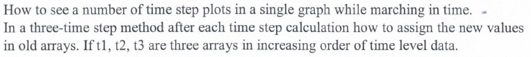 Solved How to see a number of time step plots in a single | Chegg.com