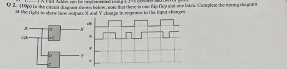 Solved Q 2. (10p) ﻿In the circuit diagram shown below, note | Chegg.com