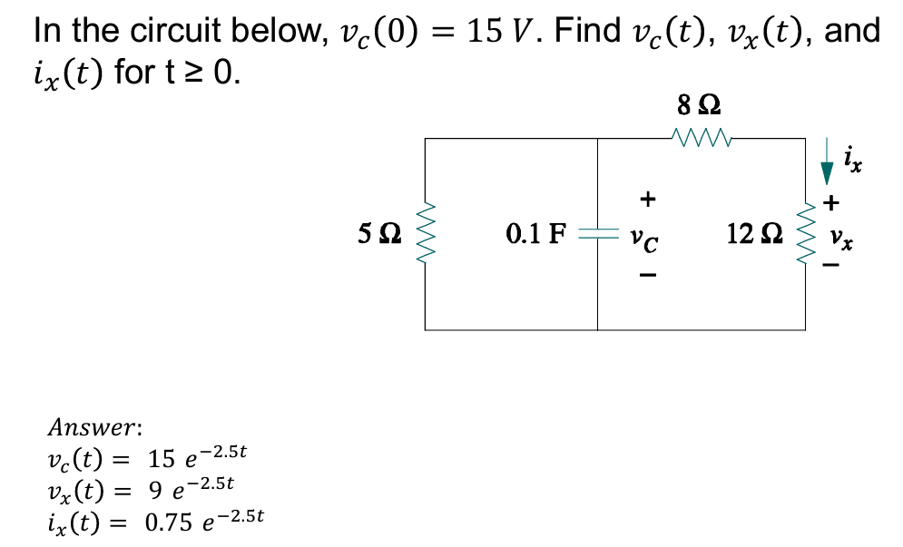 Solved In the circuit below, vc(0)=15 V. Find vc(t),vx(t), | Chegg.com