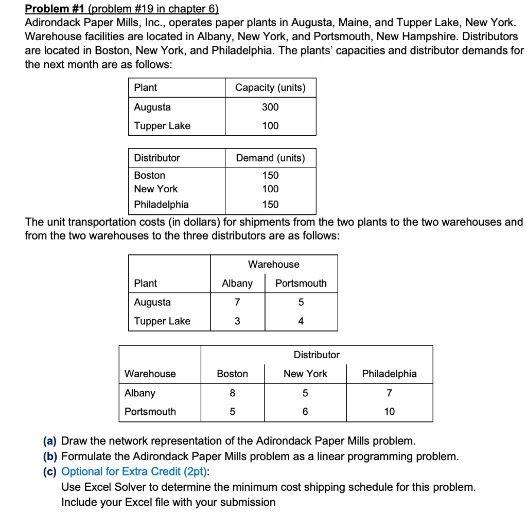 Solved Problem \#1 (problem \#19 in chapter 6) Adirondack | Chegg.com