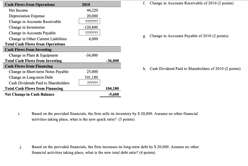 Solved DEFGHIJ Please help me to solve this problem, thank | Chegg.com