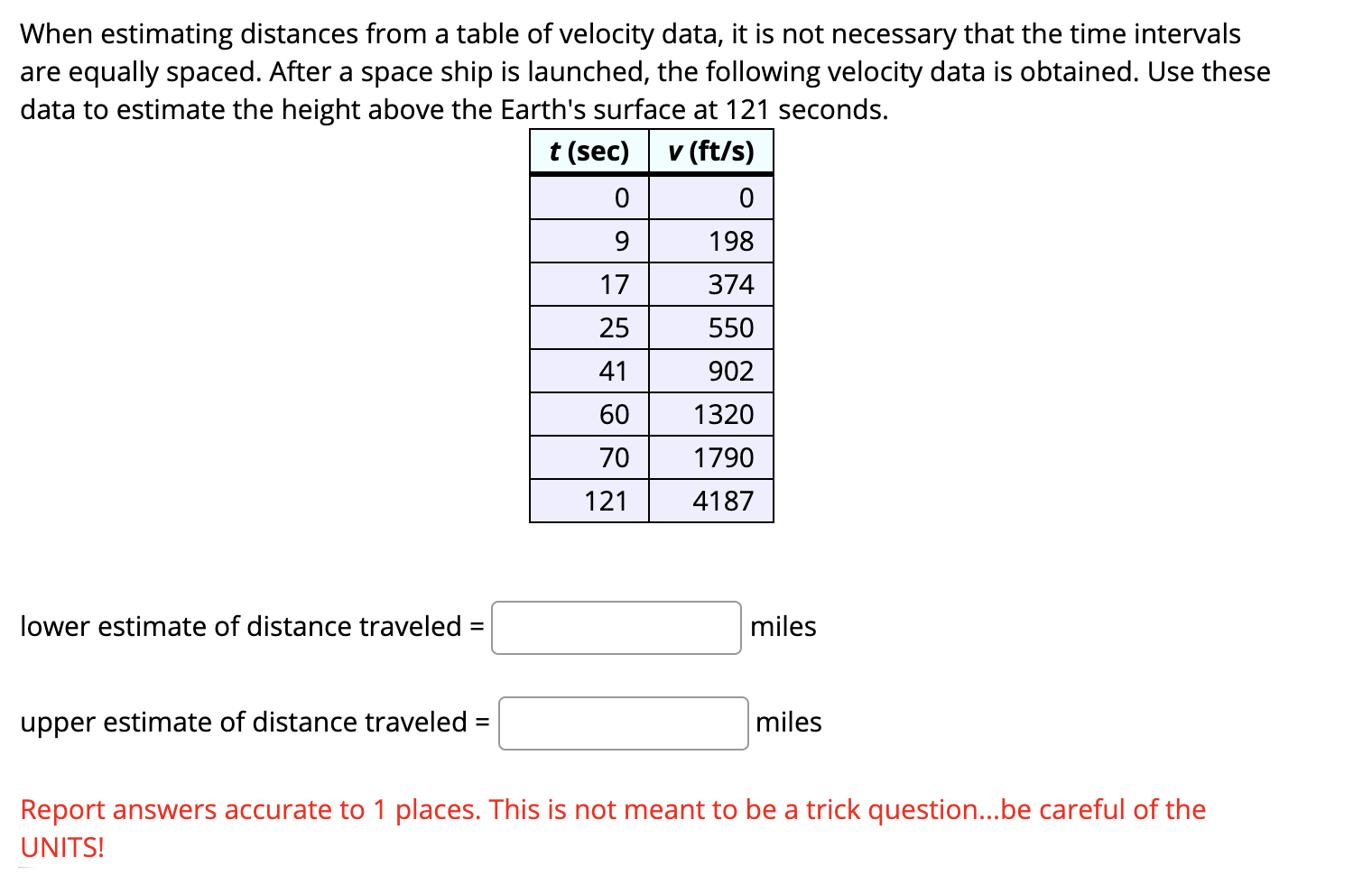 Solved When estimating distances from a table of velocity | Chegg.com