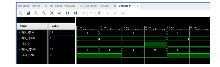 4. Simulate the Design using the XSim Simulator | Chegg.com