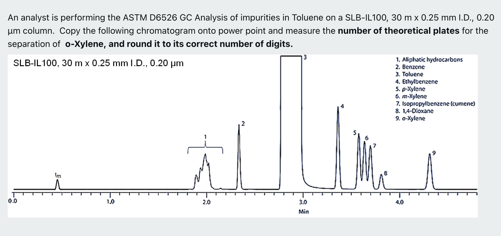 Solved An analyst is performing the ASTM D6526 GC Analysis | Chegg.com
