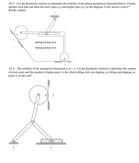 Solved A2.3. Use the Kutzbach criterion to determine the | Chegg.com
