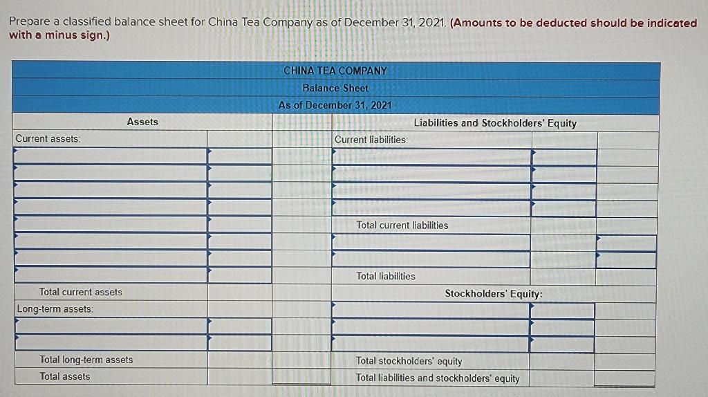 Solved Hello! I need some help creating a classified balance | Chegg.com