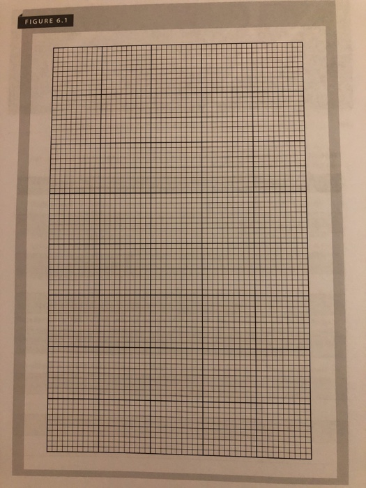 Solved WORKSHEET: EXERCISE 6 NAME: SECTION : DATE: QUESTIONS | Chegg.com