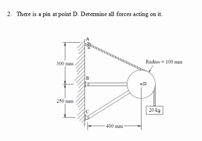 Solved 2. There is a pin at point D. Determine all forces | Chegg.com