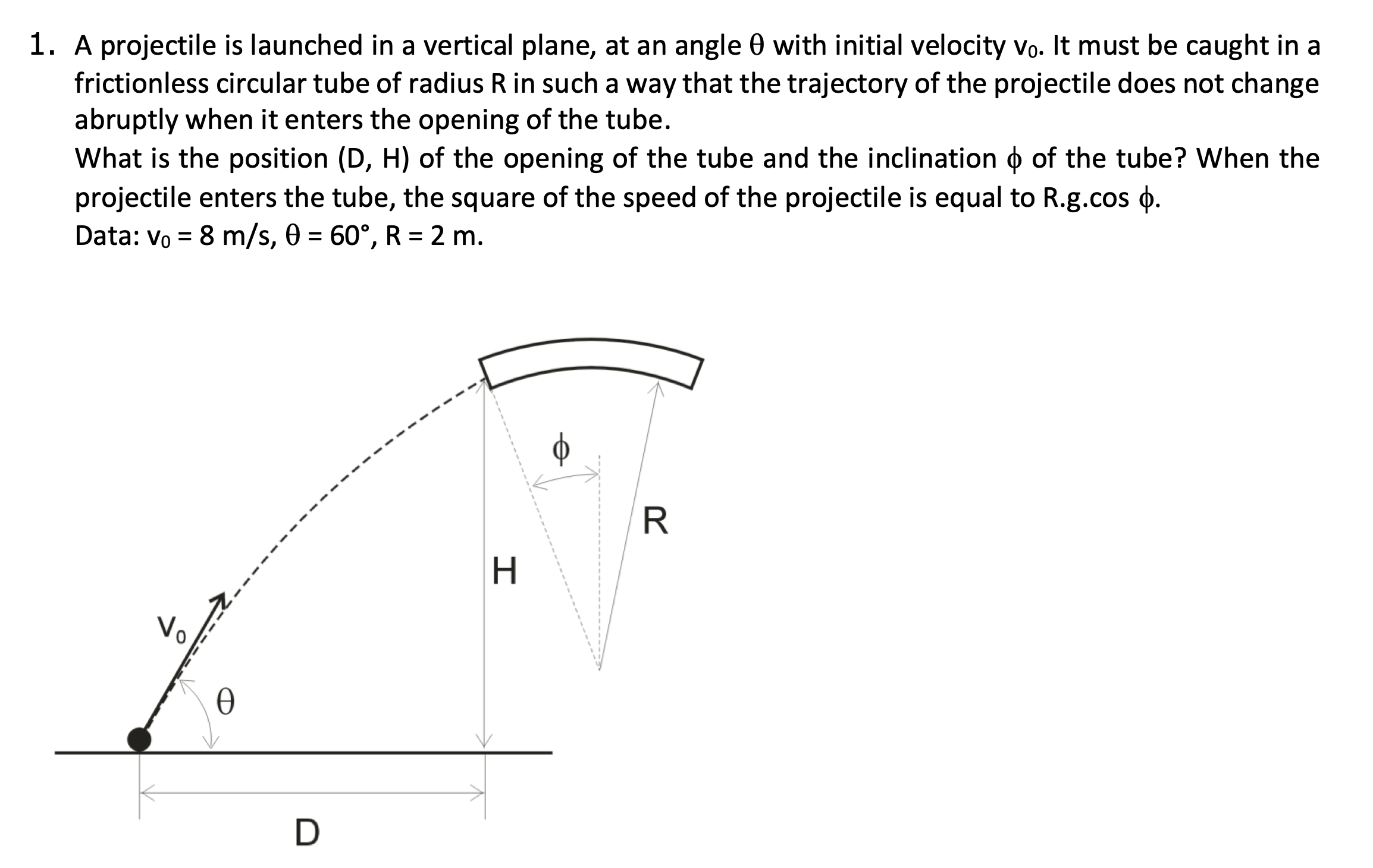 Solved A projectile is launched in a vertical plane, at an | Chegg.com