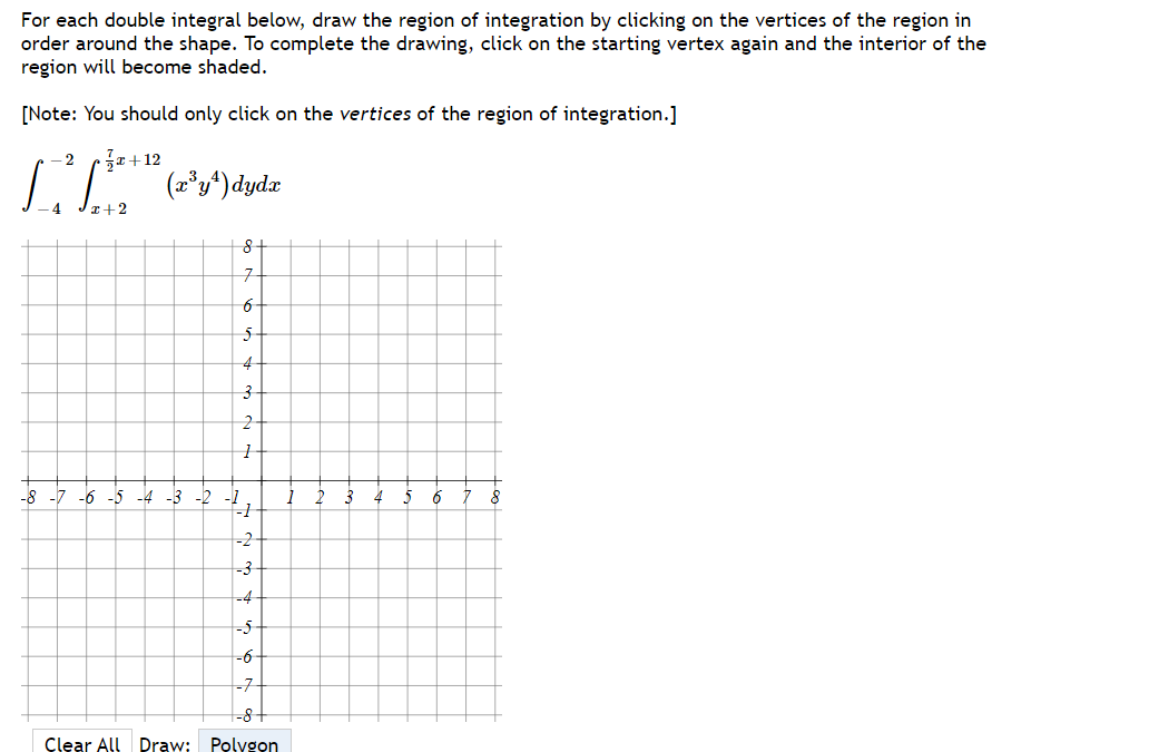 Solved For each double integral below, draw the region of | Chegg.com