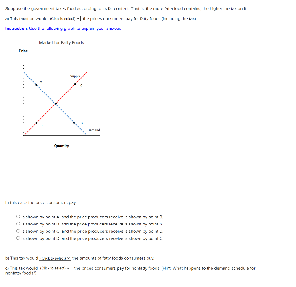 Solved Suppose the government taxes food according to its | Chegg.com
