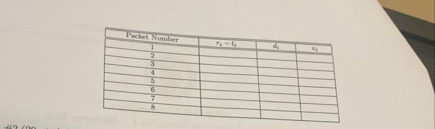 Solved Consider again the above figure showing audio packet | Chegg.com