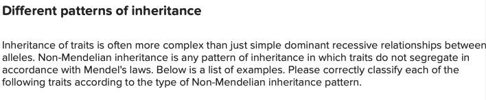 Solved Different patterns of inheritance Inheritance of | Chegg.com