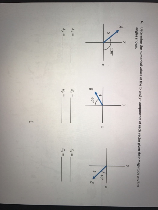 Solved Determine the numerical values of the x- and y- | Chegg.com