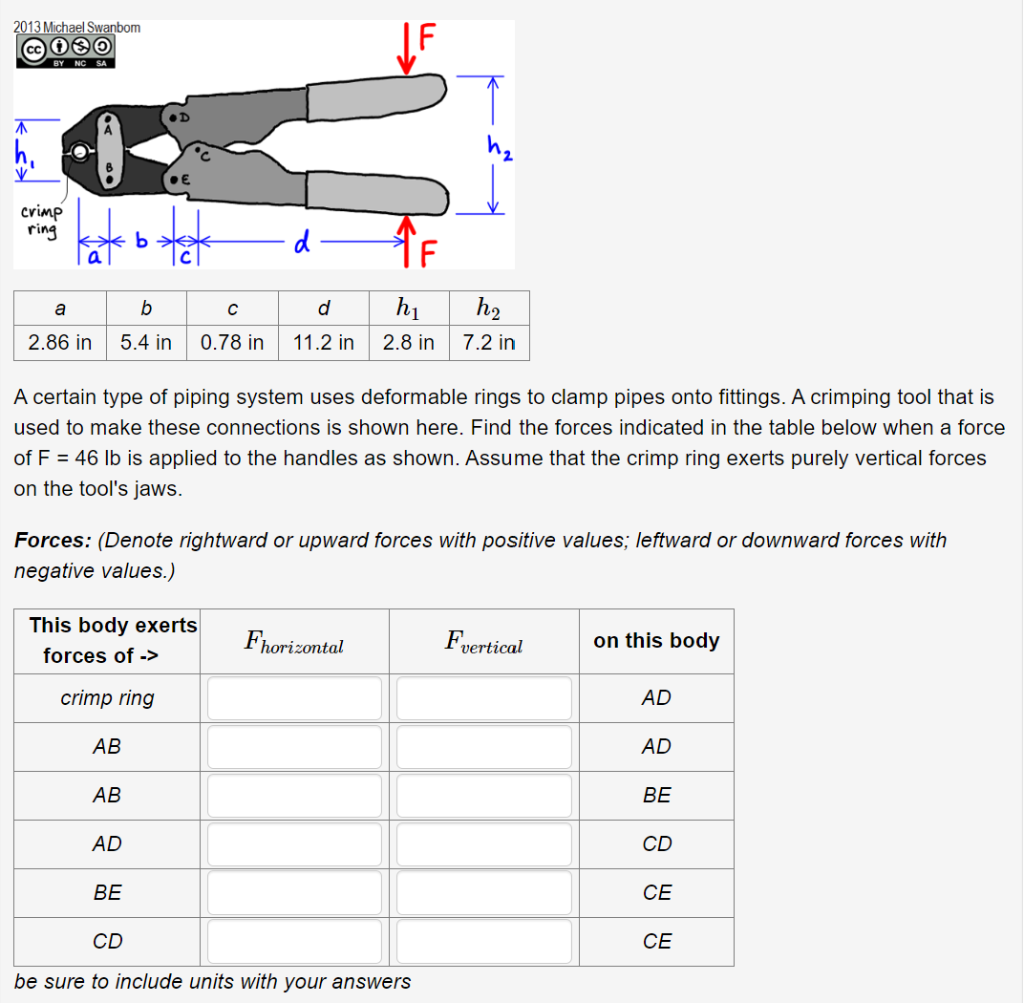 Solved A certain type of piping system uses deformable rings | Chegg.com