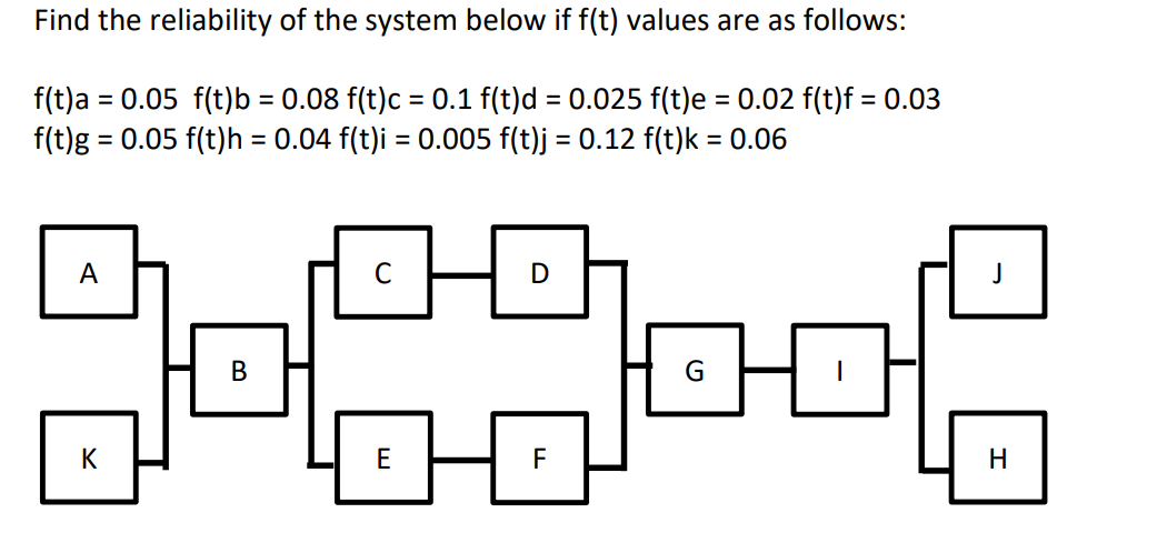 Solved Consider a production line composed of subsystems, as | Chegg.com