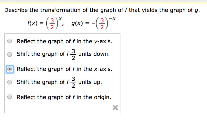 Solved Describe the transformation of the graph of f that | Chegg.com