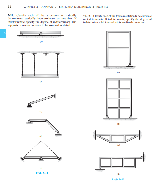 Solved 56 CHAPTER 2 ANALYSIS OF STATICALLY DETERMINATE | Chegg.com