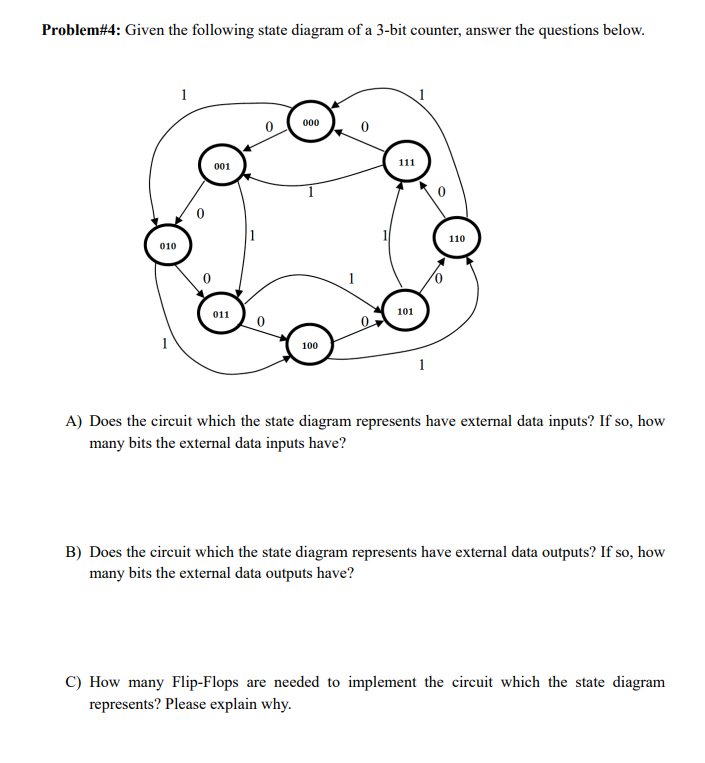 Solved Problem 4 Given The Following State Diagram Of A