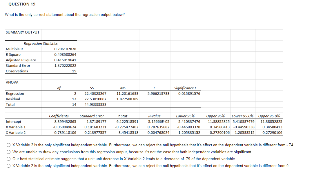 Solved What is the only correct statement about the | Chegg.com