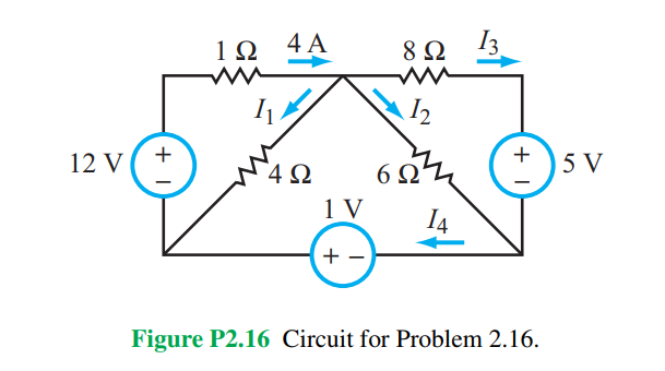 Solved Determine currents I1 ﻿to I4 ﻿in the circuit of Fig. | Chegg.com