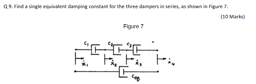 Solved Q 9. ﻿Find a single equivalent damping constant for | Chegg.com